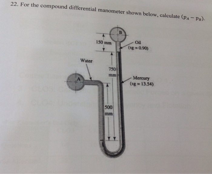 Solved 22. For the compound differential manometer shown | Chegg.com