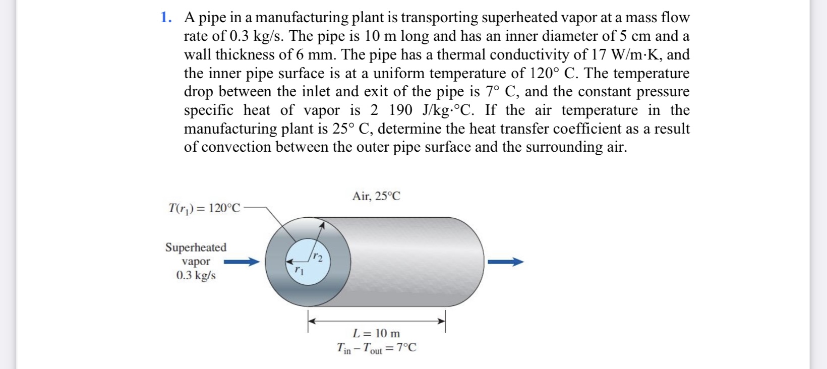 Solved 1. A pipe in a manufacturing plant is transporting | Chegg.com