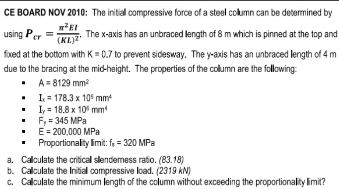 Solved CE BOARD NOV 2010: The initial compressive force of a | Chegg.com