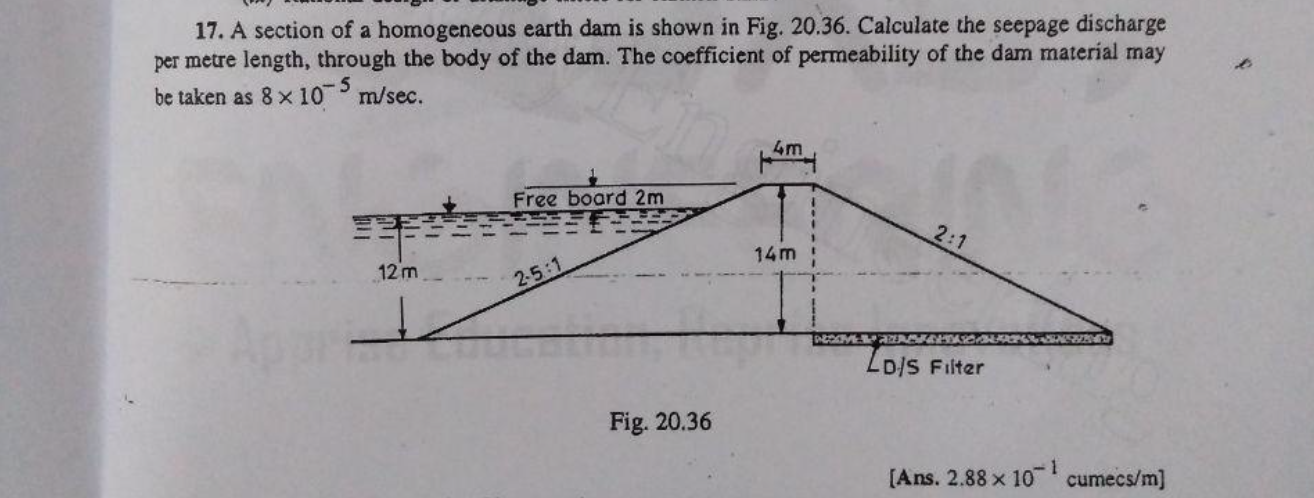 Solved 17. A section of a homogeneous earth dam is shown in | Chegg.com