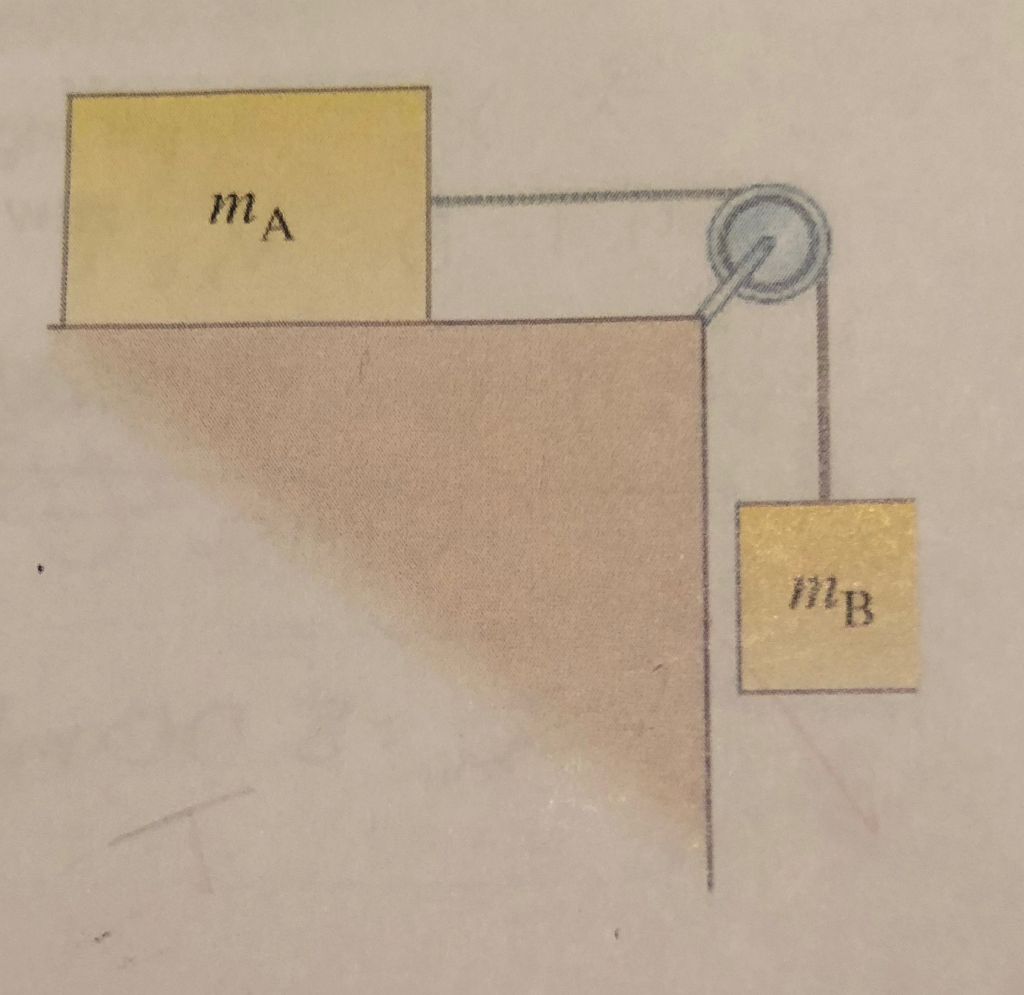 Solved In the figure below the Mb=2.0kg and the coefficient | Chegg.com