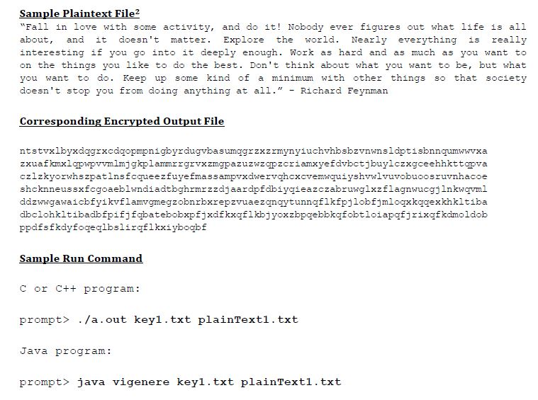 Solved nci tion Kev File Format The encryption key is | Chegg.com