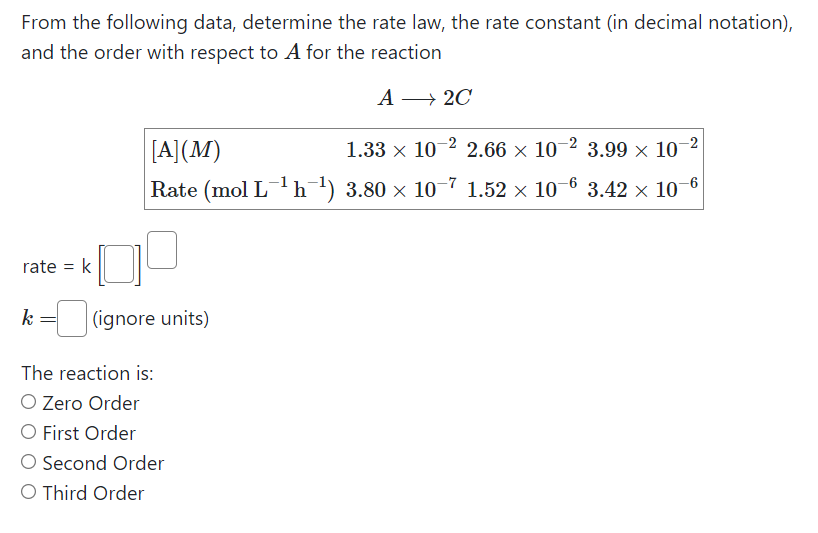 Solved From the following data, determine the rate law, the | Chegg.com