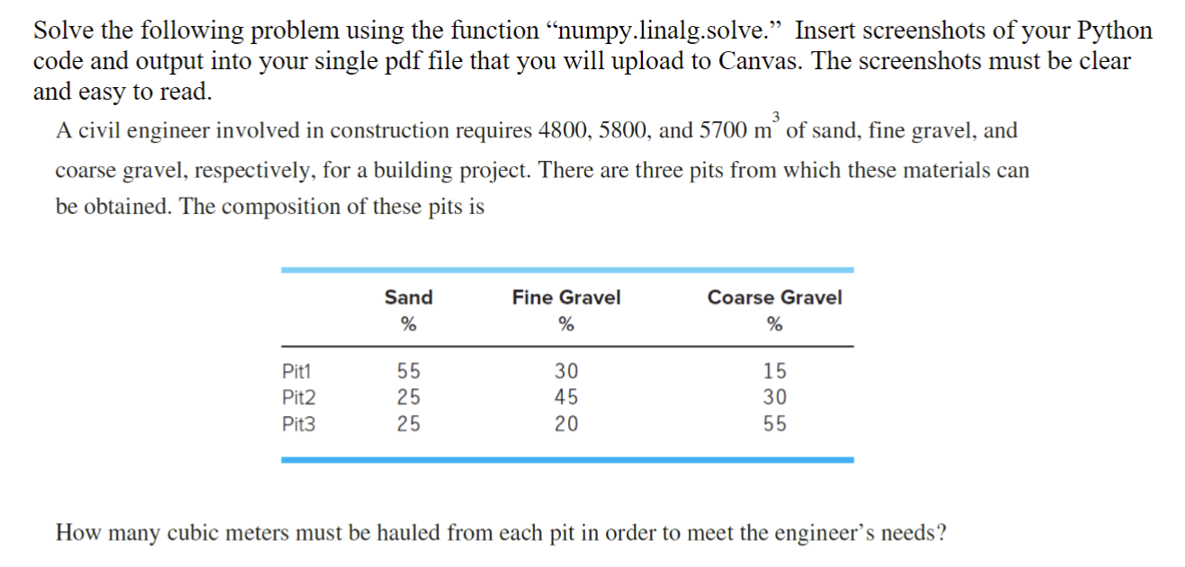Solved Solve the following problem using the function | Chegg.com