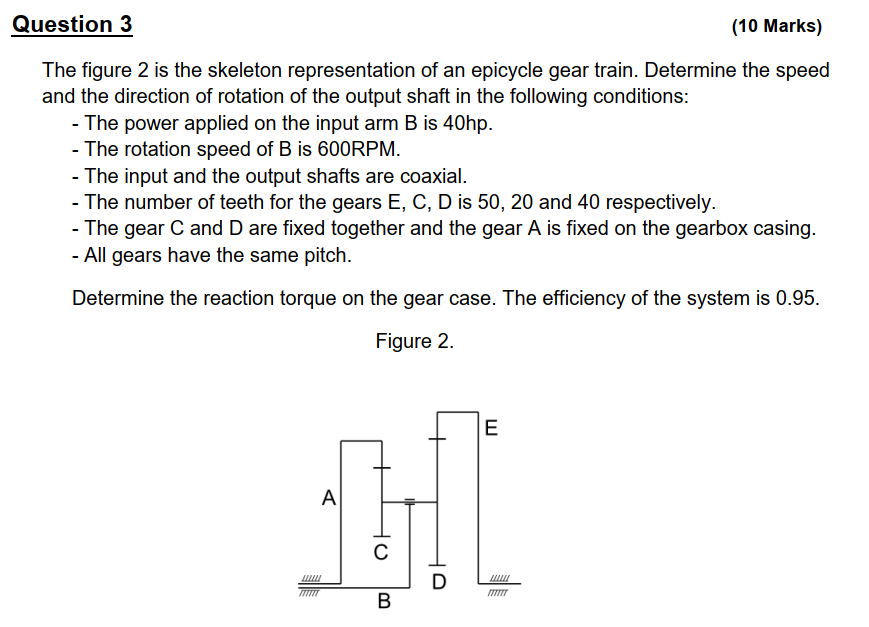 Solved Epicycle gear trainThis has already been solved on | Chegg.com
