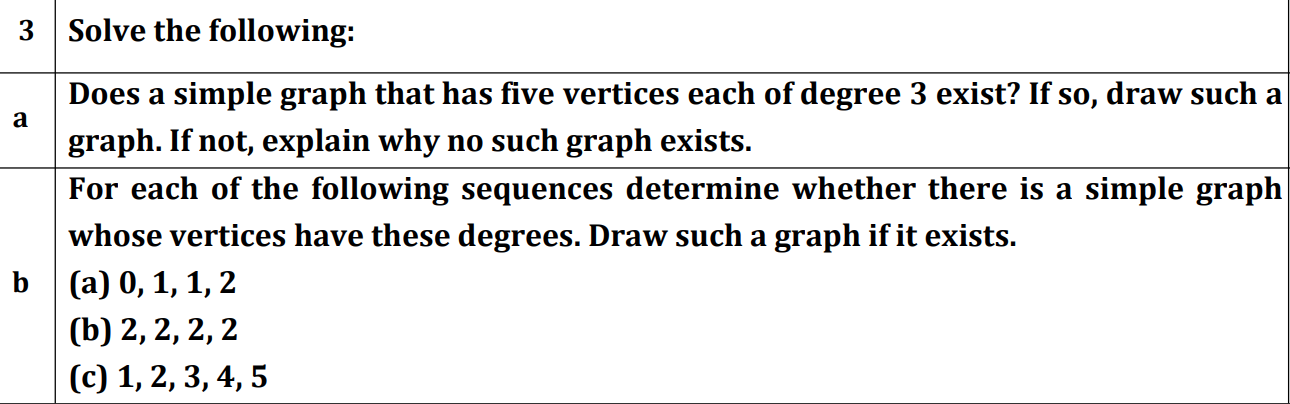 Solved 3 Solve the following: а Does a simple graph that has | Chegg.com