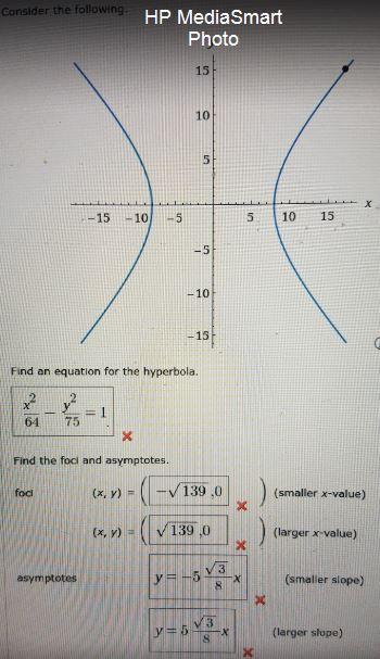 Solved Consider the following. The xy-coordinate plane is | Chegg.com