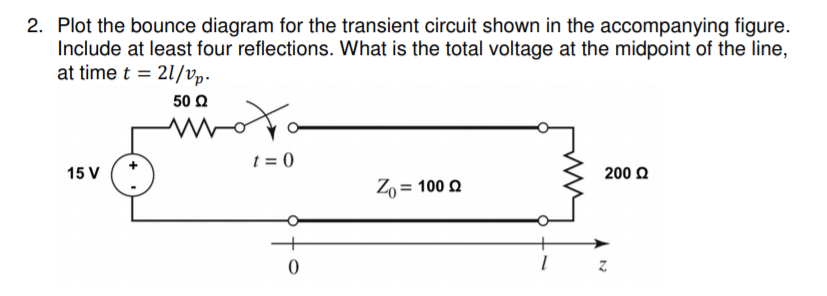 Bounce Diagrams Voltage Vs Time Plots Step Function Response