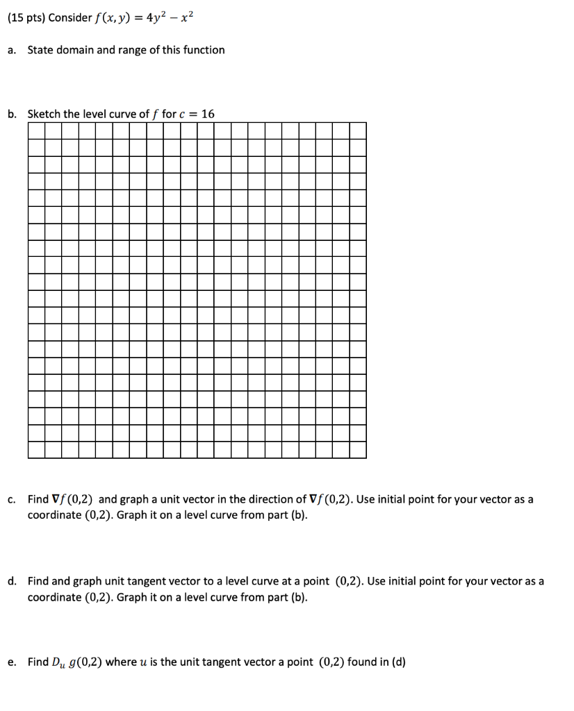 Solved (15 pts) Consider f(x, y) = 4y2 – x2 a. State domain | Chegg.com