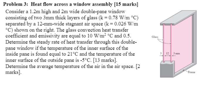 Solved Glass Problem 3: Heat flow across a window assembly | Chegg.com