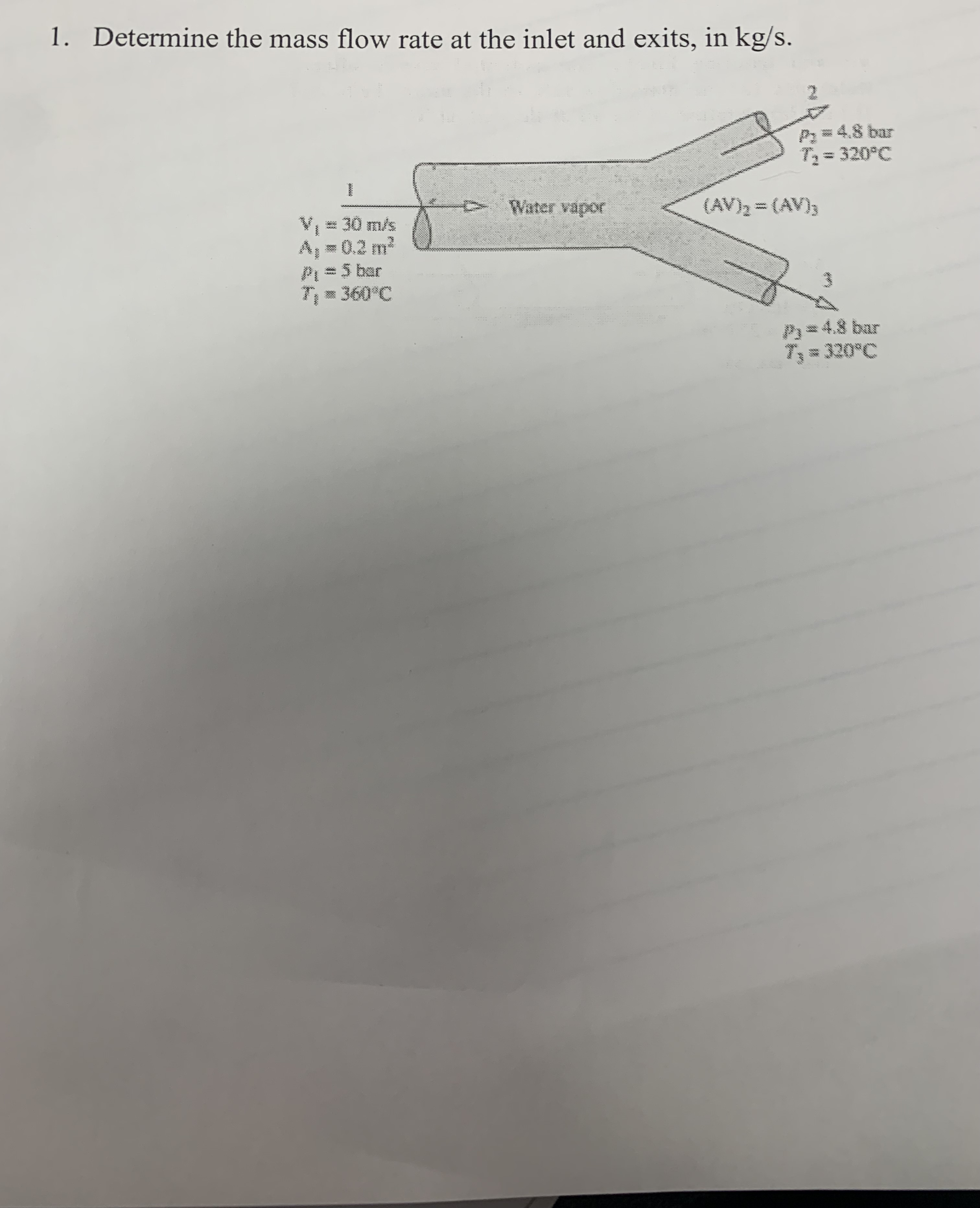 Solved 1. Determine the mass flow rate at the inlet and | Chegg.com