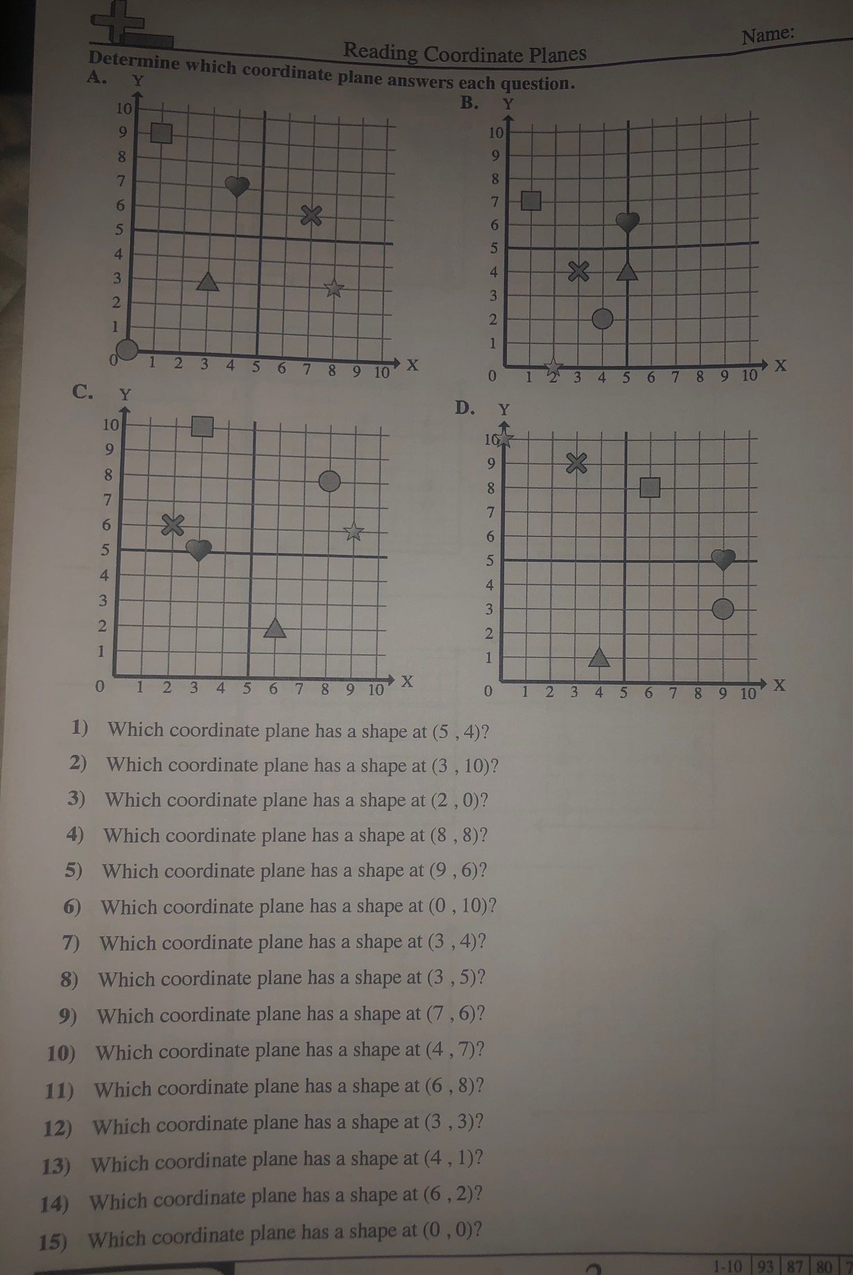 Solved Determine which coordinate plane answers each | Chegg.com