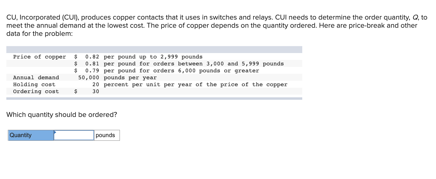 Solved CU, Incorporated (CUI), produces copper contacts that | Chegg.com