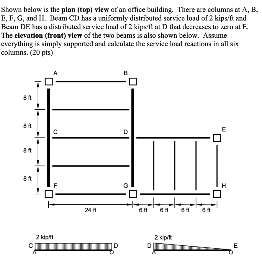 Solved Shown below is the plan (top) view of an office | Chegg.com