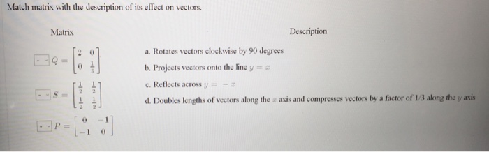 Solved Match matrix with the description of its effect on | Chegg.com