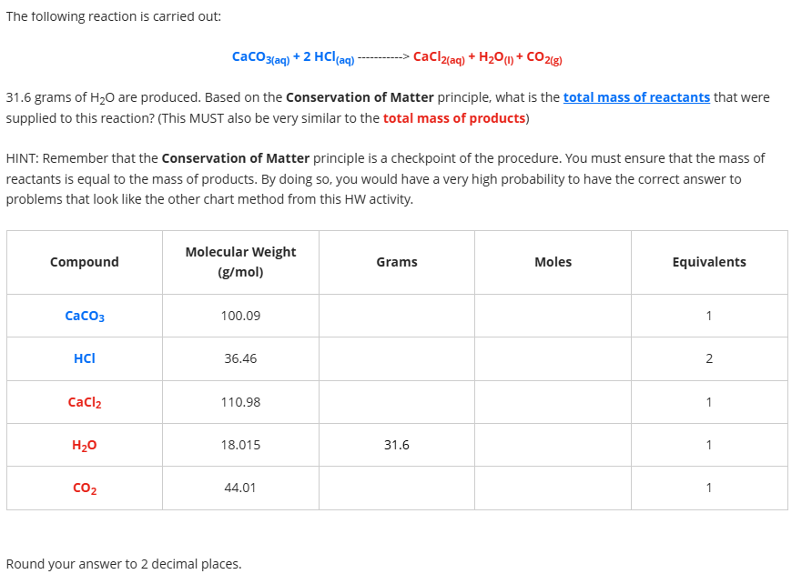 Solved The following reaction is ﻿carried | Chegg.com
