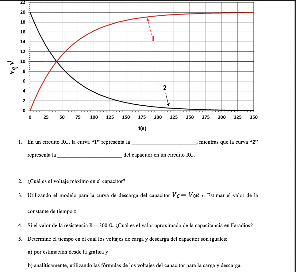 Solved 1. In a RC circuit, curve “1” represents the | Chegg.com