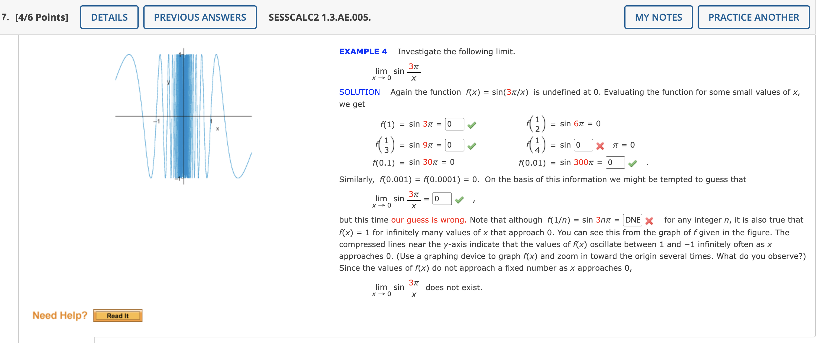 Solved EXAMPLE 4 ﻿Investigate the following | Chegg.com