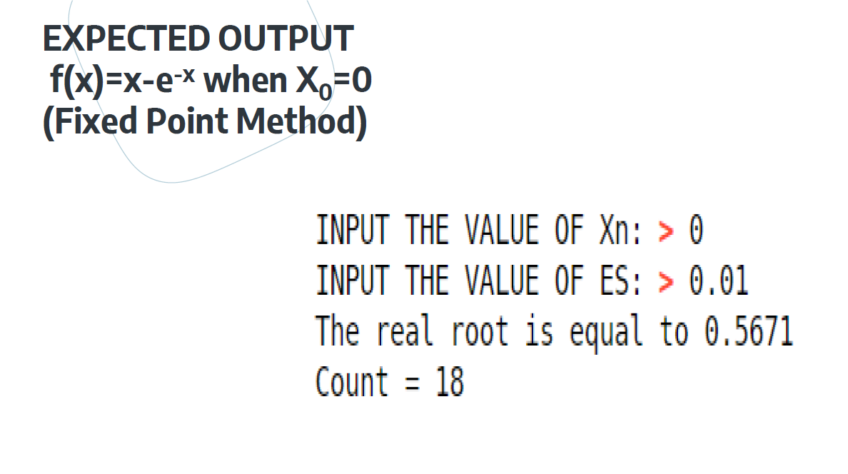 Solved - It is one-point iteration/successive substitution. | Chegg.com
