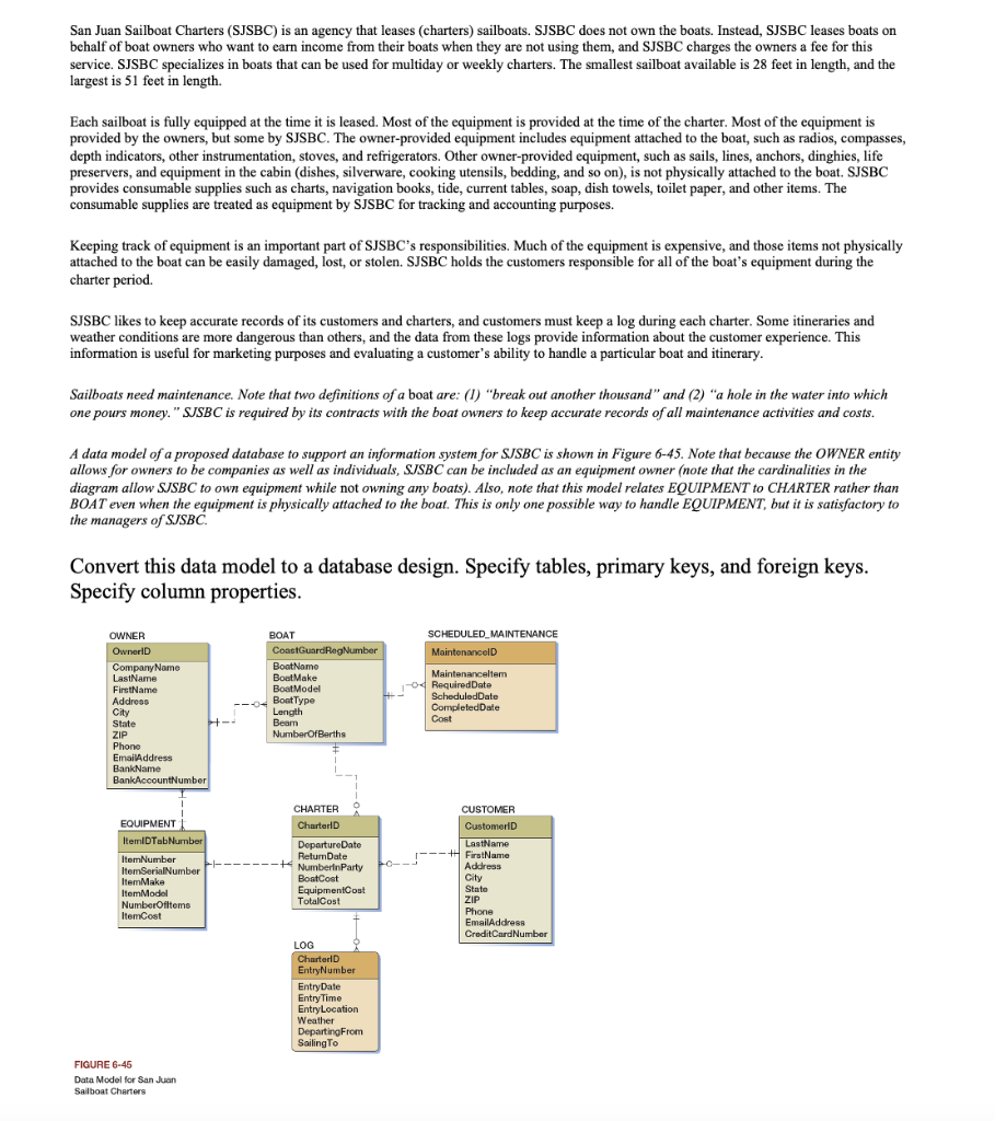 Solved San Juan Sailboat Charters (SJSBC) is an agency that | Chegg.com