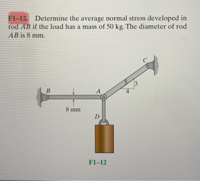Solved F1-12. Determine the average normal stress developed | Chegg.com