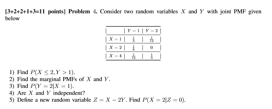 Solved [3+2+2+1+3=11 points] Problem 4. Consider two random | Chegg.com