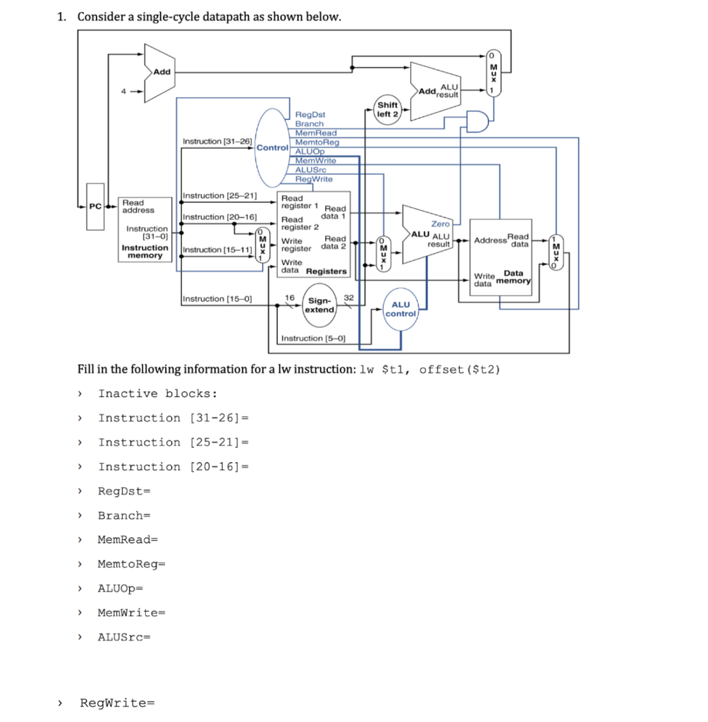 Solved 1. Consider a single-cycle datapath as shown below. | Chegg.com