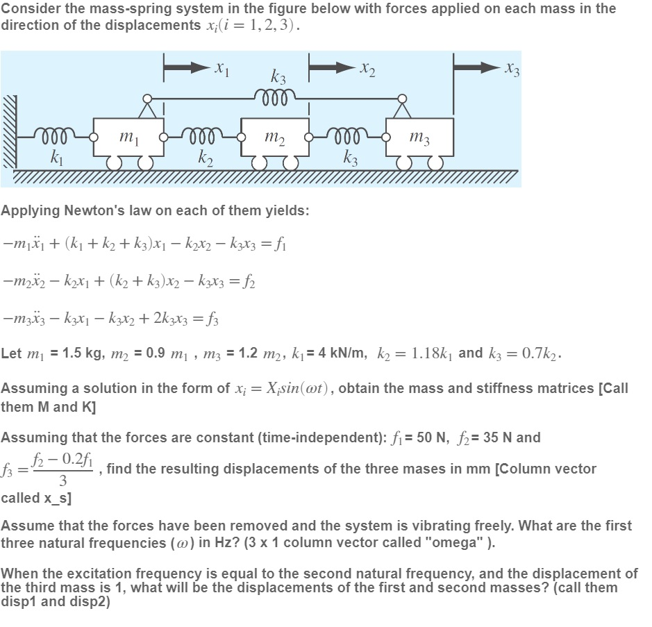 Consider the mass-spring system in the figure below | Chegg.com