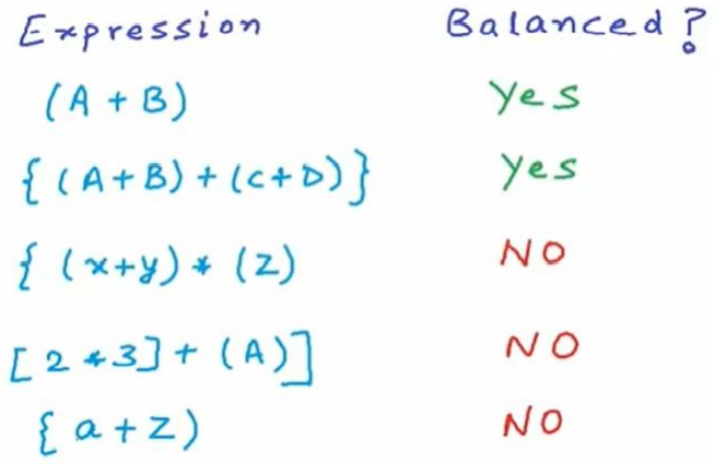 Solved Task2 In this system, there is an option for the | Chegg.com