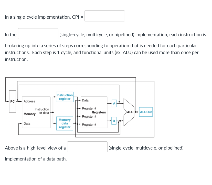 Solved In a single-cycle implementation, CPI = In the | Chegg.com Solved In a single-cycle implementation, CPI = In the | Chegg.com