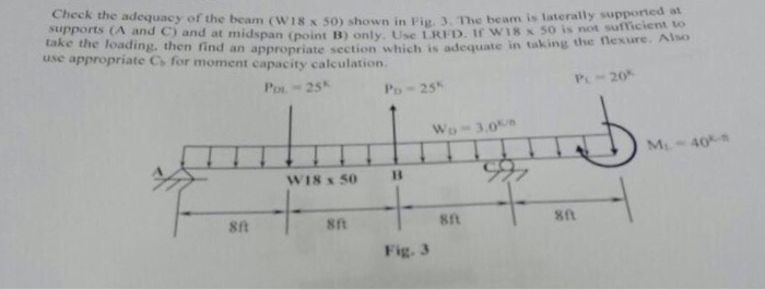 Solved Check the adequacy of the beam (W18 times 50) shown | Chegg.com