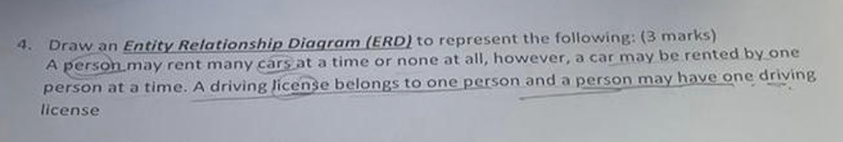 Solved Draw an Entity Relationship Diagram (ERD) ﻿to | Chegg.com
