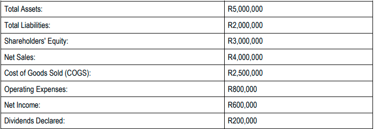 Solved QUESTION 2 (25 Marks) INFORMATION The following | Chegg.com