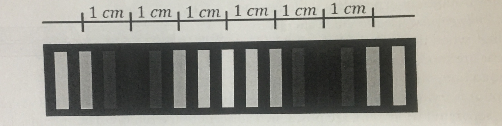 Solved Below is an image of the fringe pattern produced by | Chegg.com