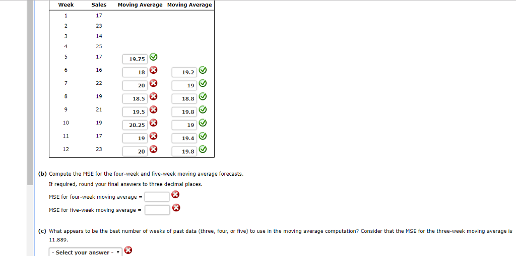 Solved Refer to the gasoline sales time series data in the | Chegg.com