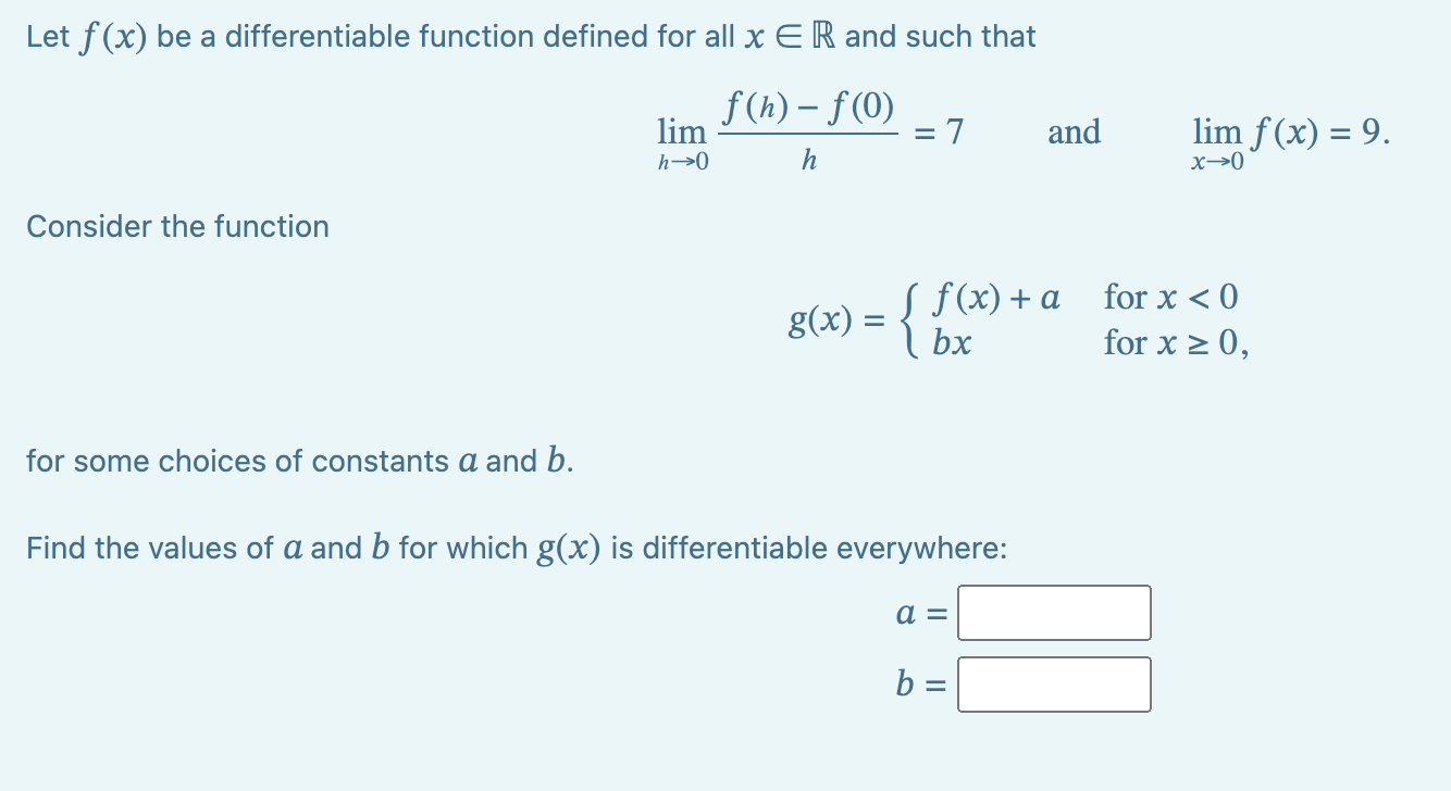 Solved Let f(x) be a differentiable function defined for all | Chegg.com