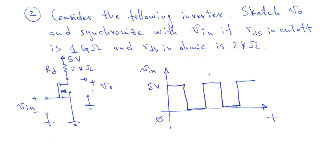 Solved (2) Consider the following inverter. Sketch vo and | Chegg.com