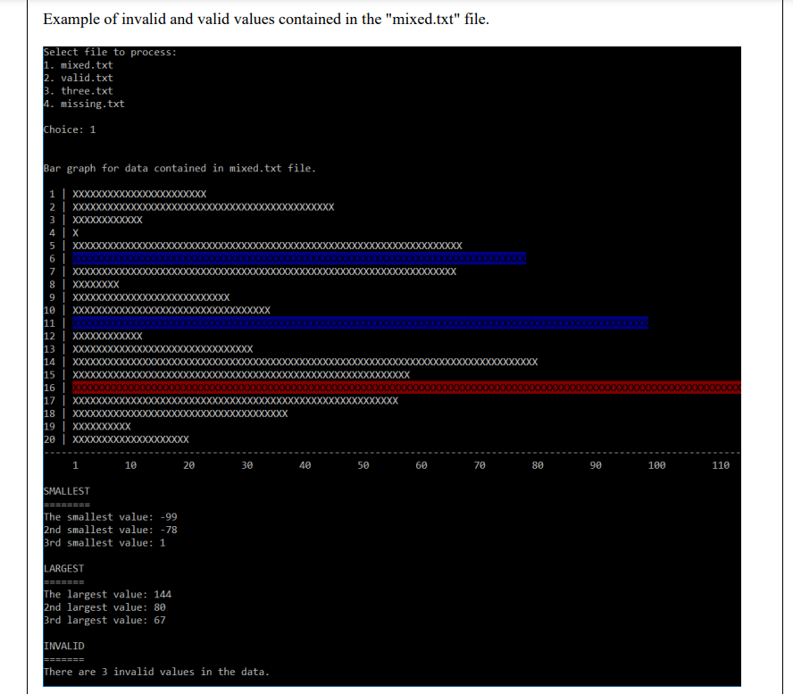 Program Purpose Using Visual Studio 2022, create a | Chegg.com