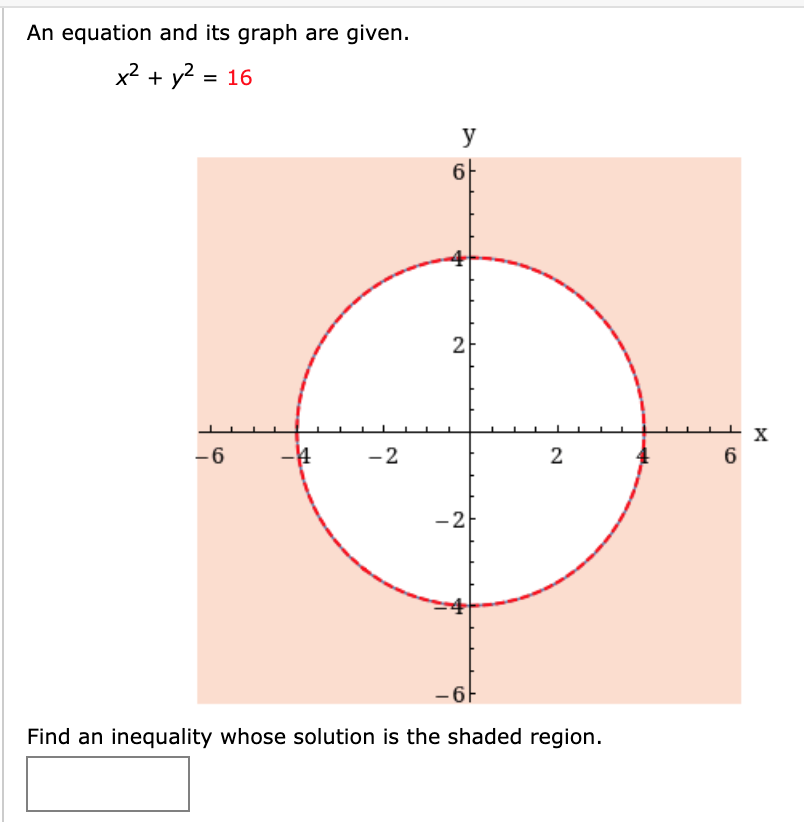 Solved An Equation And Its Graph Are Given X2 Y2 16 Y Chegg