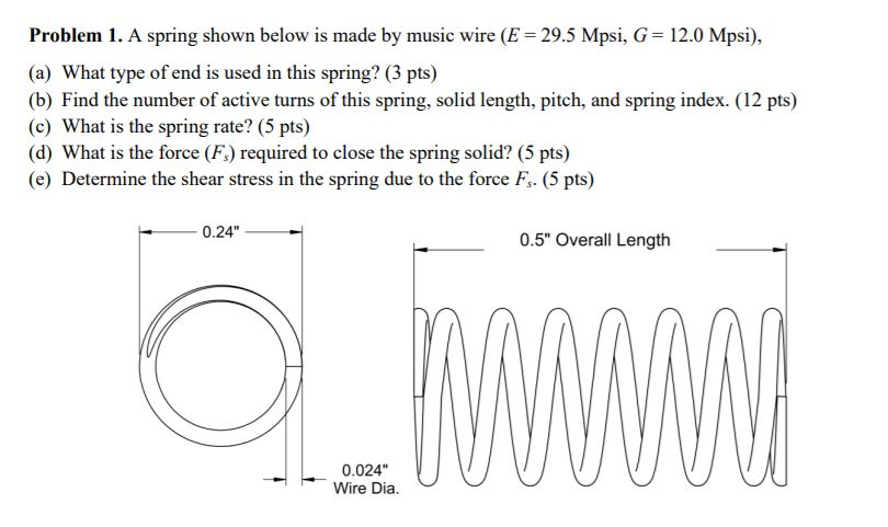 Problem 1. A spring shown below is made by music wire | Chegg.com