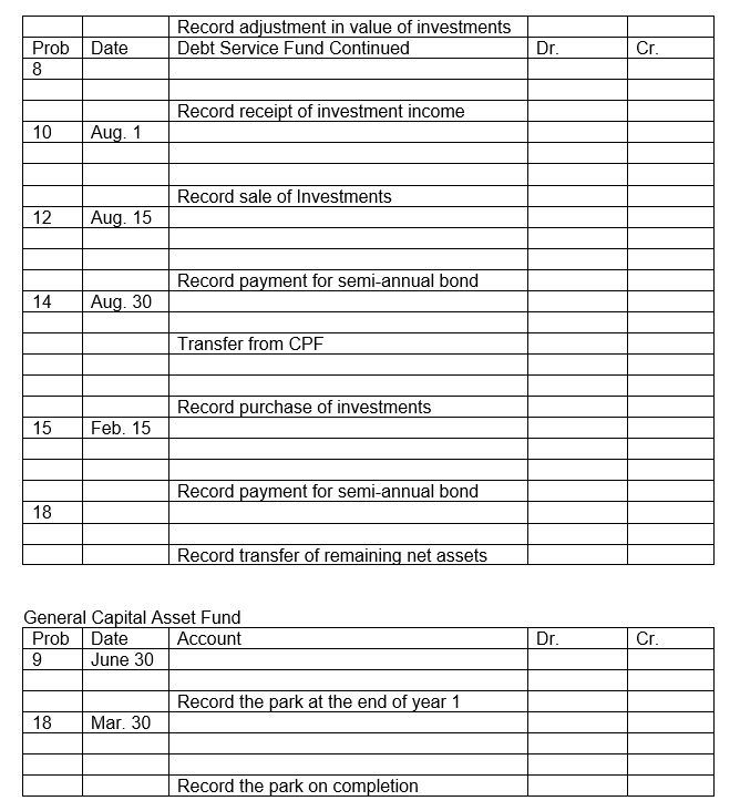 Solved You will be provided journals for the GLTL, DSF, CPF, | Chegg.com