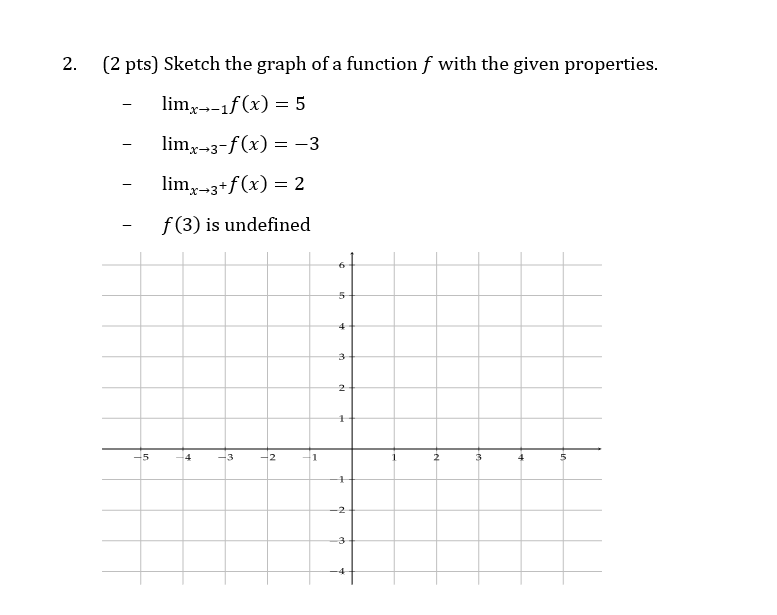 Solved 2. (2 pts) Sketch the graph of a function f with the | Chegg.com