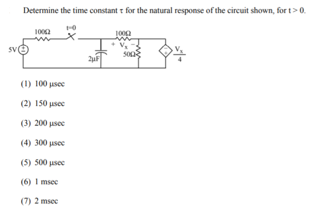 Solved Determine the time constant t for the natural | Chegg.com
