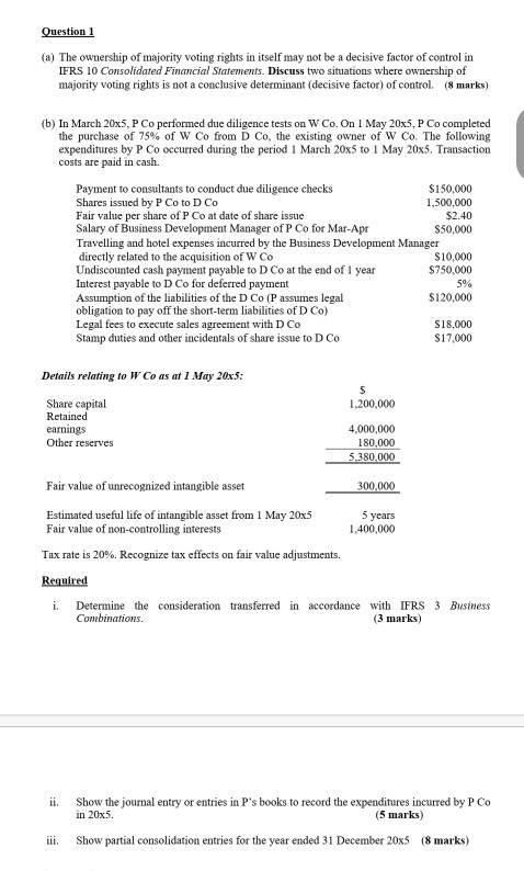 Question 1 (a) The ownership of majority voting | Chegg.com