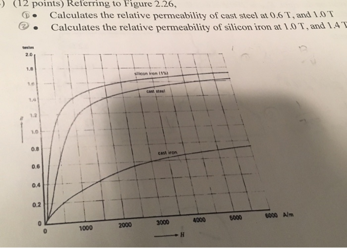 Solved ) (12 points) Referring to Figure 2.26, Calculates | Chegg.com
