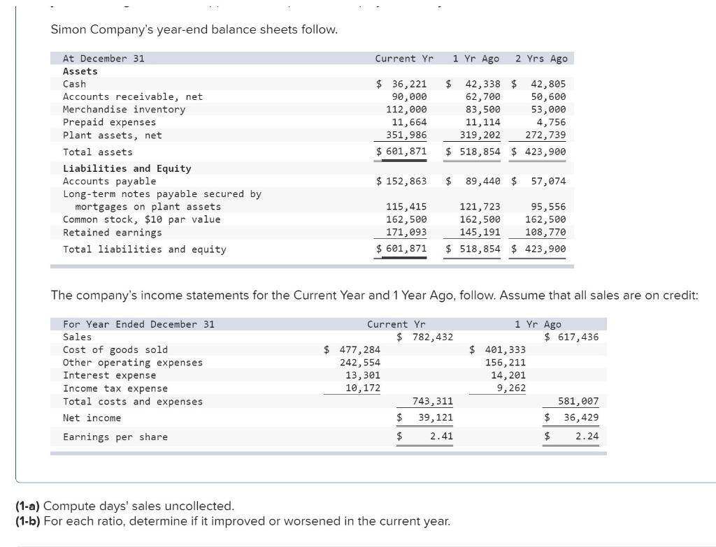 solved-simon-company-s-year-end-balance-sheets-follow-chegg