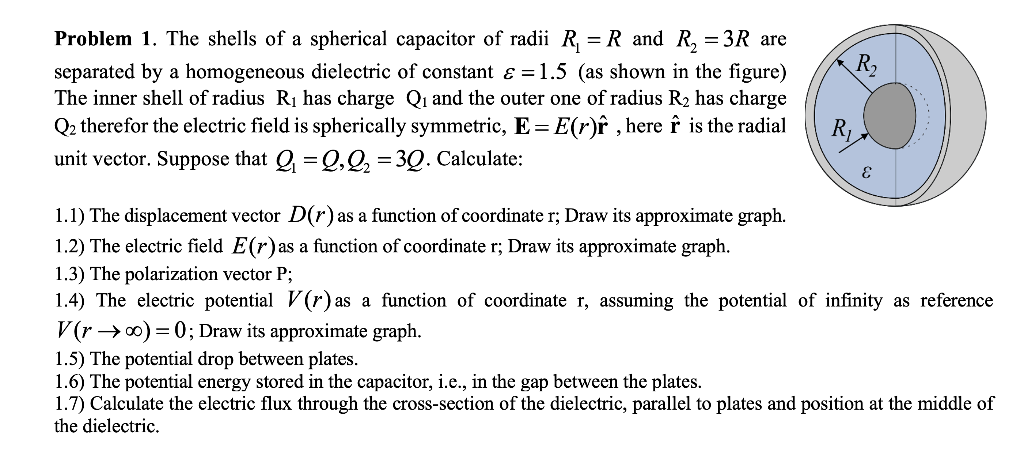 Solved Problem 1. The shells of a spherical capacitor of | Chegg.com