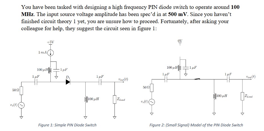 Solved You have been tasked with designing a high frequency | Chegg.com