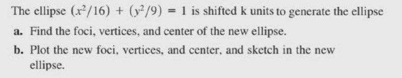 Solved The ellipse (x2°/16) + (y?/9) = 1 is shifted k units | Chegg.com