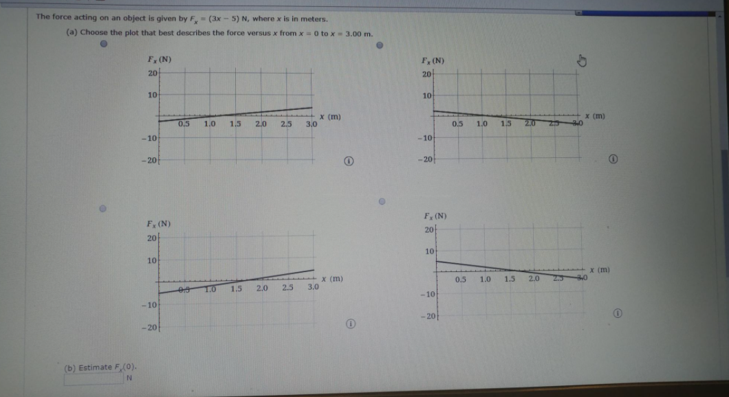 Solved The Force Acting On An Object Is Given By Fy 3x 5